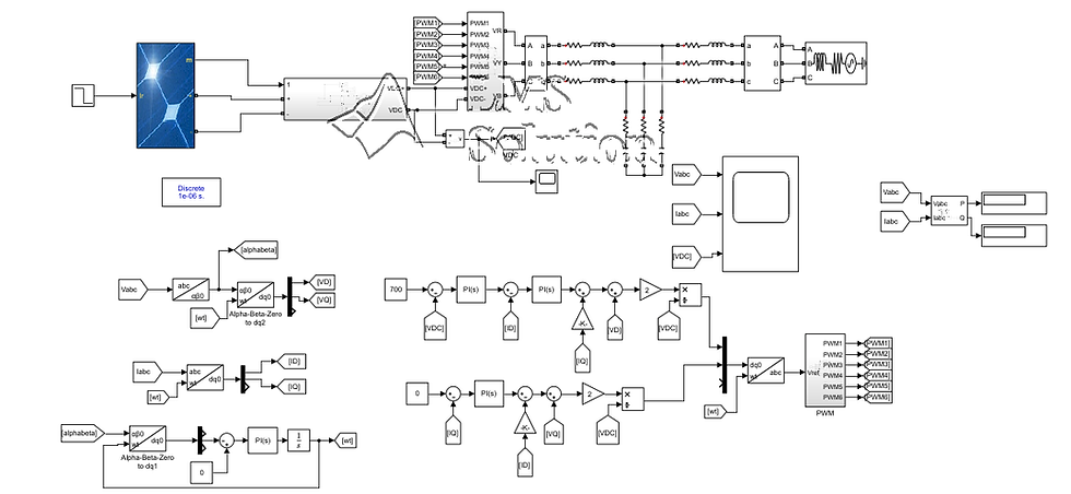 Matlab Grid Connected 100 Kw Solar Pv System Lms Solution Inter