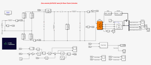 Zeta converter fed BLDC motor for Power Factor Correction and speed control | LMS Solution