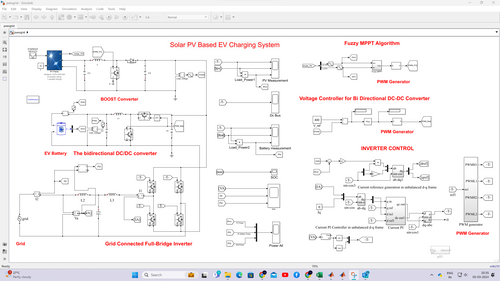 PV based EV Charging Station with Fuzzy MPPT in MATLAB | LMS Solution