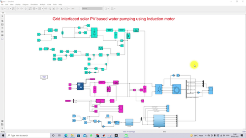 grid and solar pv based water pumping using induction motor | LMS Solution