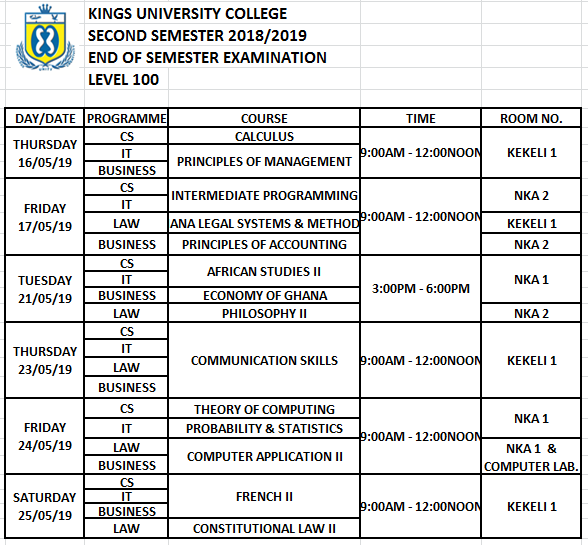 Exams Timetable | kings-uni-college