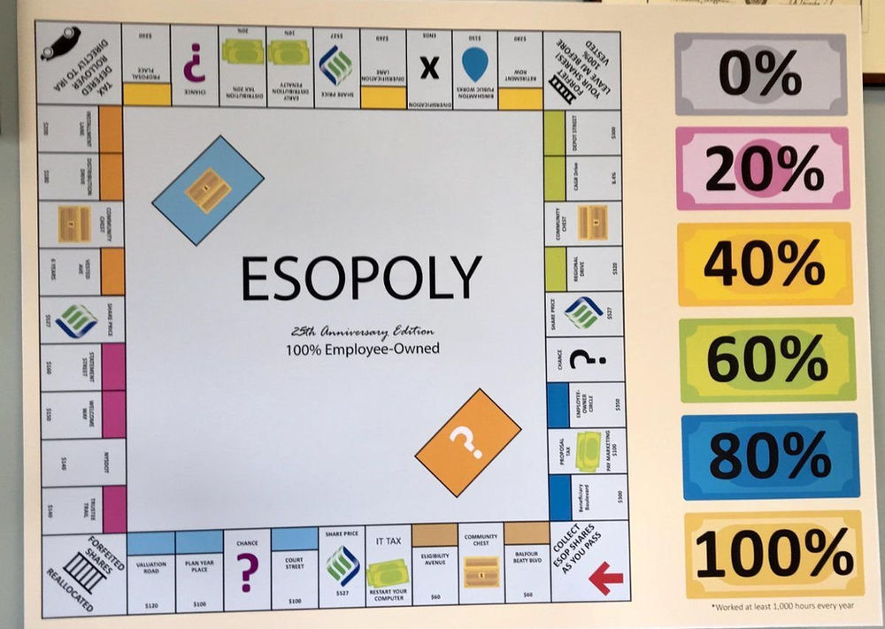 39: Employee Ownership Month