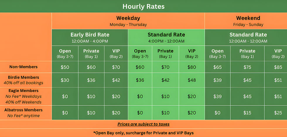 Memberships and Rates | Exclusive Indoor Golf Options