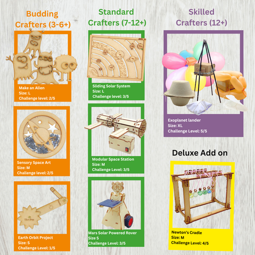 Instructions - Spectacular Space | Little Crafters