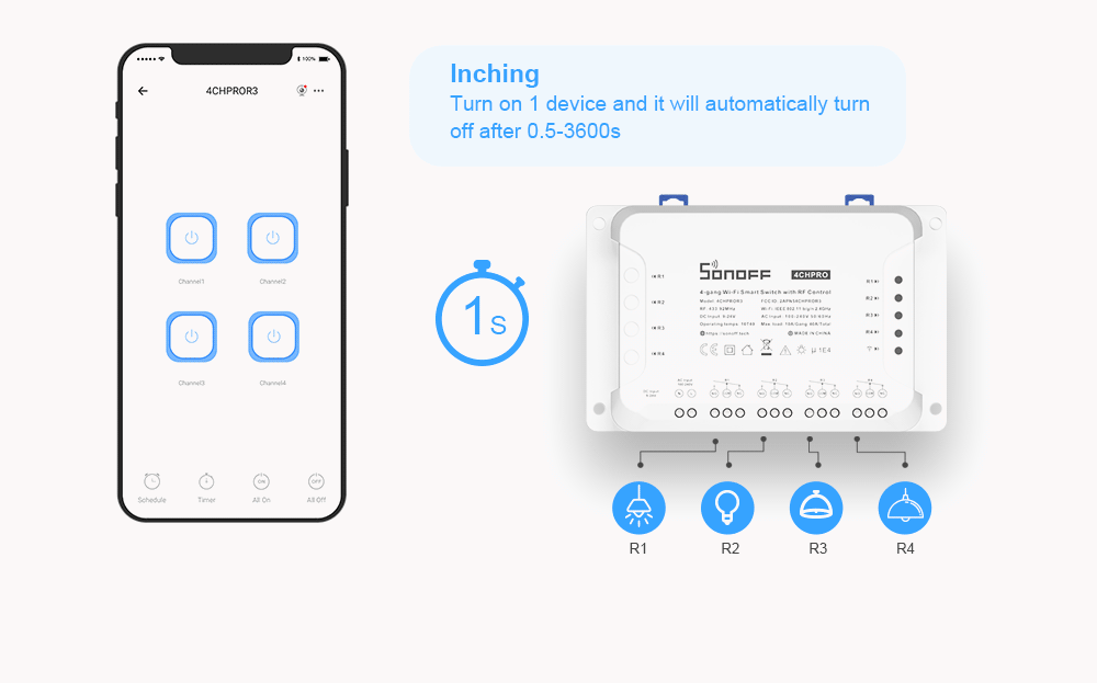 Sonoff 4CH Pro R3 WiFi Smart Switch with RF (dc and ac) | ironside ...
