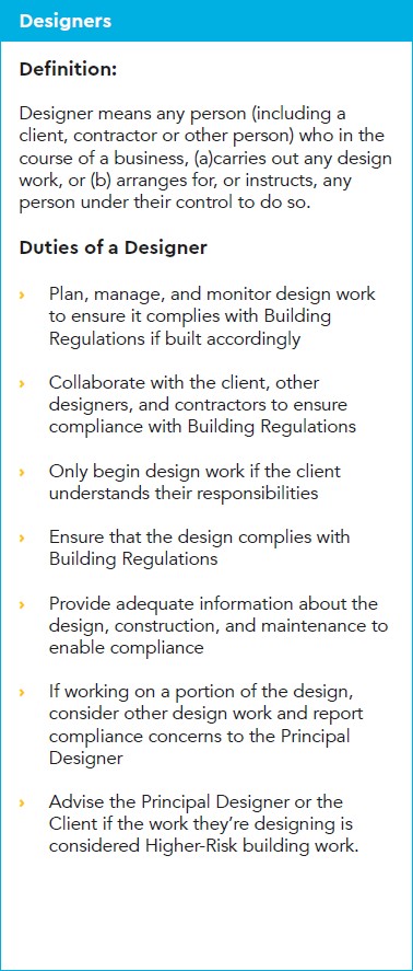 What does the Building Safety Act mean for clients?