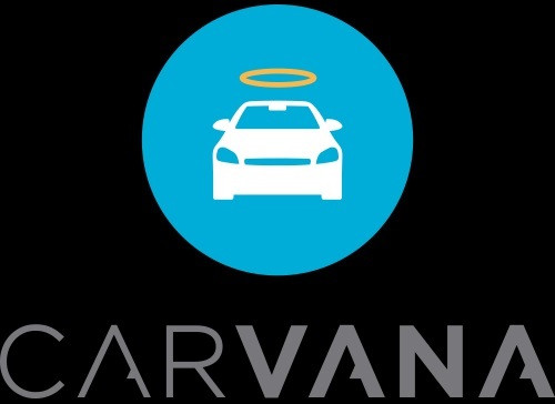Carvana (CVNA) Risk Framework (Educational) | Special Situations