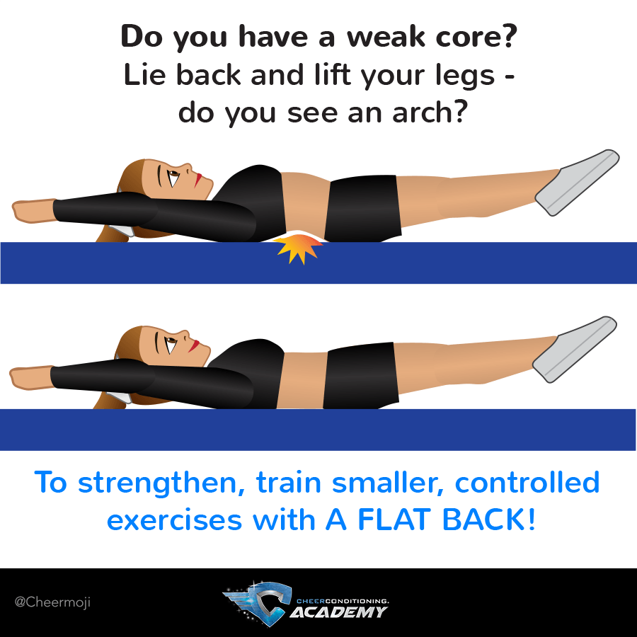 14 Top Tumbling Tips & Drills