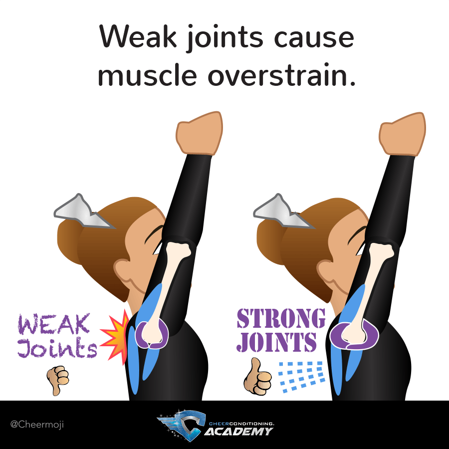 14 Top Tumbling Tips & Drills