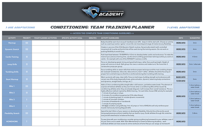 Cheer Coach Planning: Take Your Practices To The Next Level