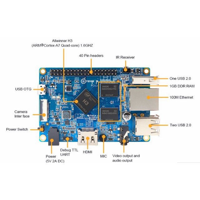 Queens Link Technology|Ormoc city|MikrotikRouterboards