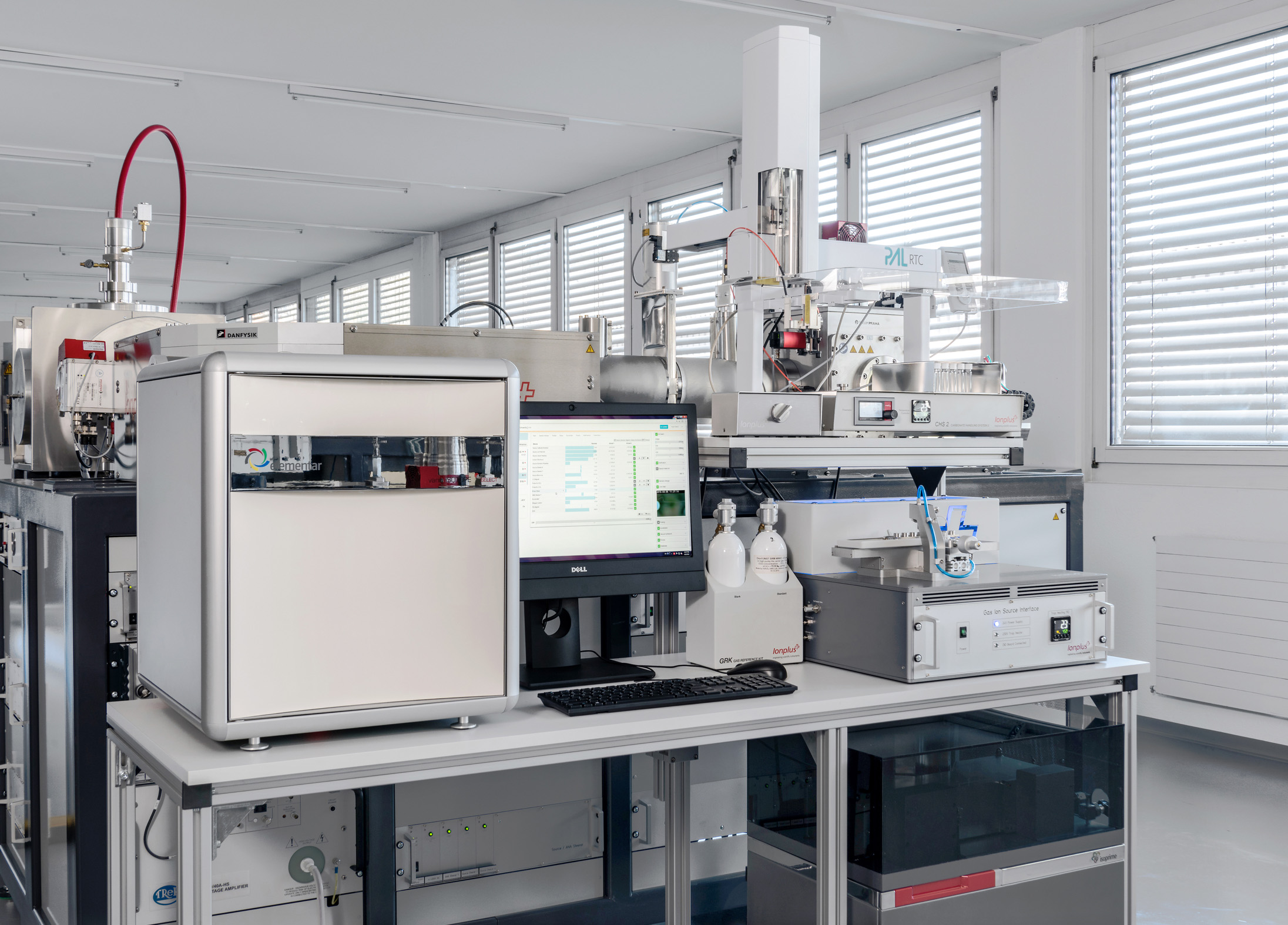 Ionplus AG | Interfaces