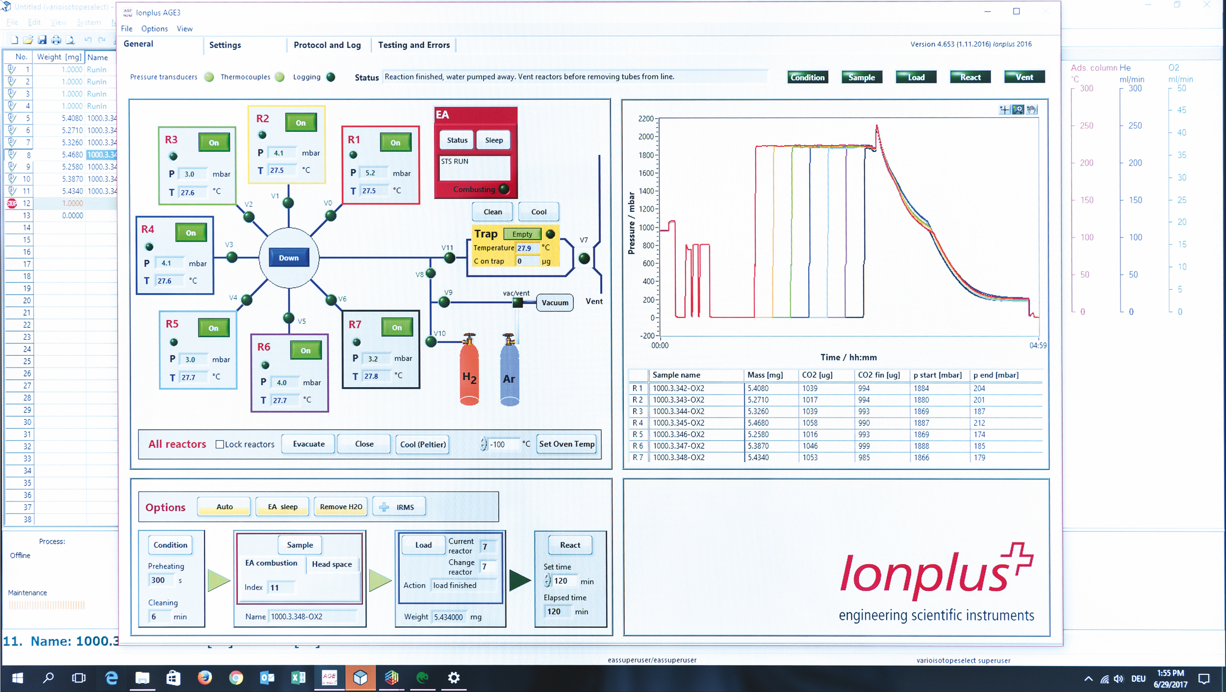 Ionplus AG | LMP