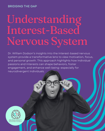 Understanding Interest-Based Nervous System | NE Academy