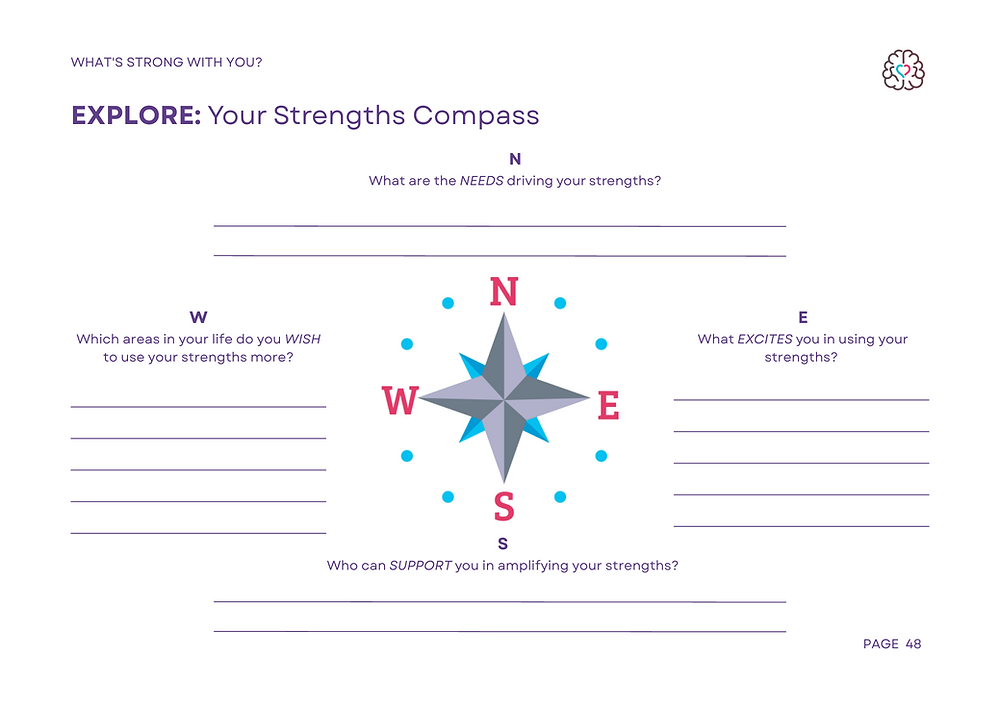 EXPLORE: YOUR STRENGTHS COMPASS
