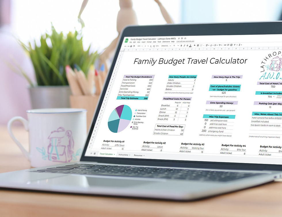 This Family Travel Budget Helps Our Family Travel World Wide. Here's How.