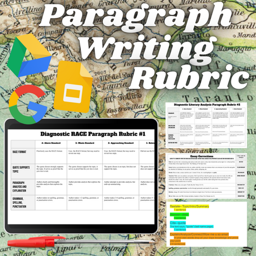 FREE: Paragraph Writing Rubric | Kinda Sorta Teacher