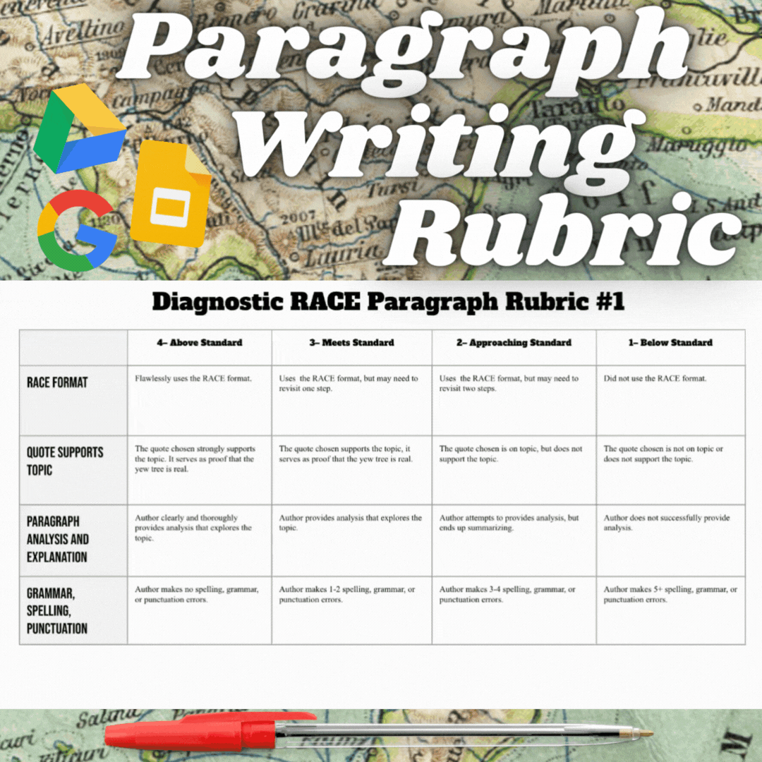 FREE: Paragraph Writing Rubric | Kinda Sorta Teacher FREE: Paragraph Writing Rubric | Kinda Sorta Teacher
