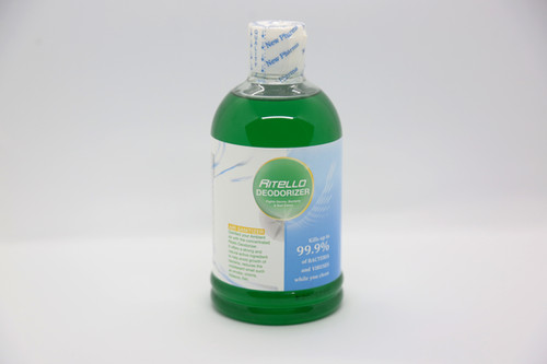 Sanitizer | Ritello Distribution