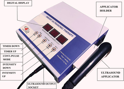 Most Selling Ultrasound Ultrasonic therapy machine for Pain relief 1Mhz ...