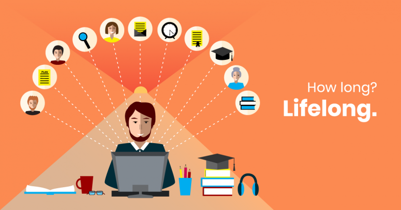 The challenges of Lifelong Learning