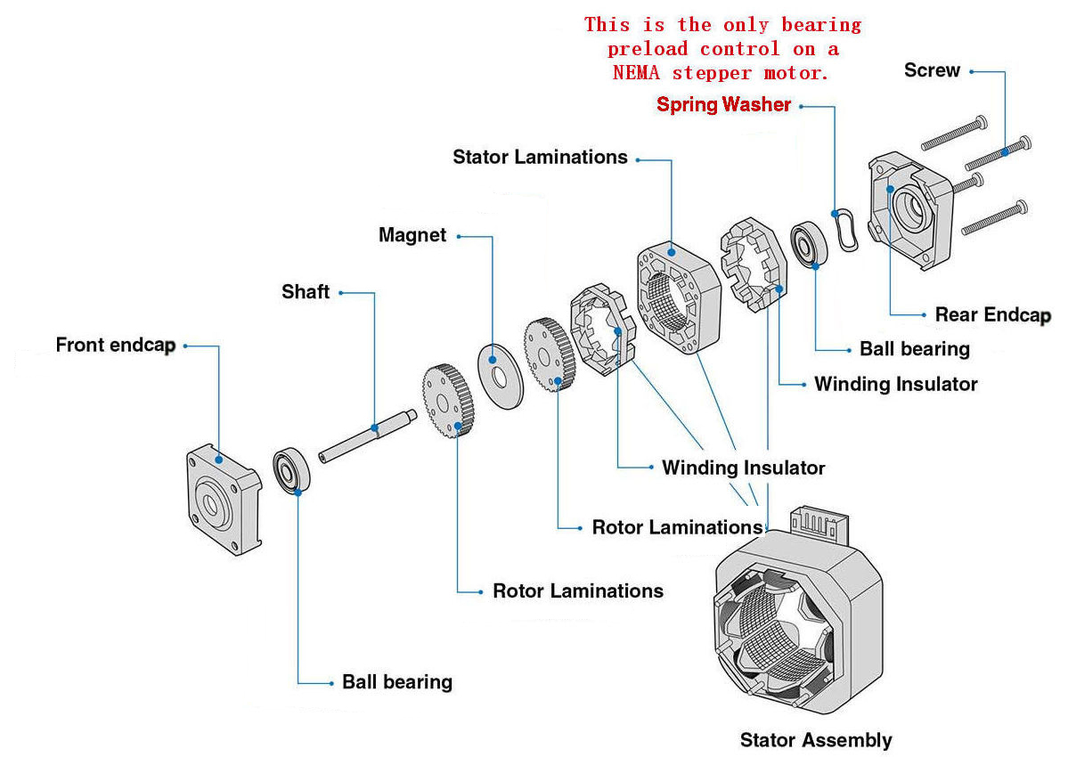 Seized Z leadscrew? : r/AnycubicPhoton