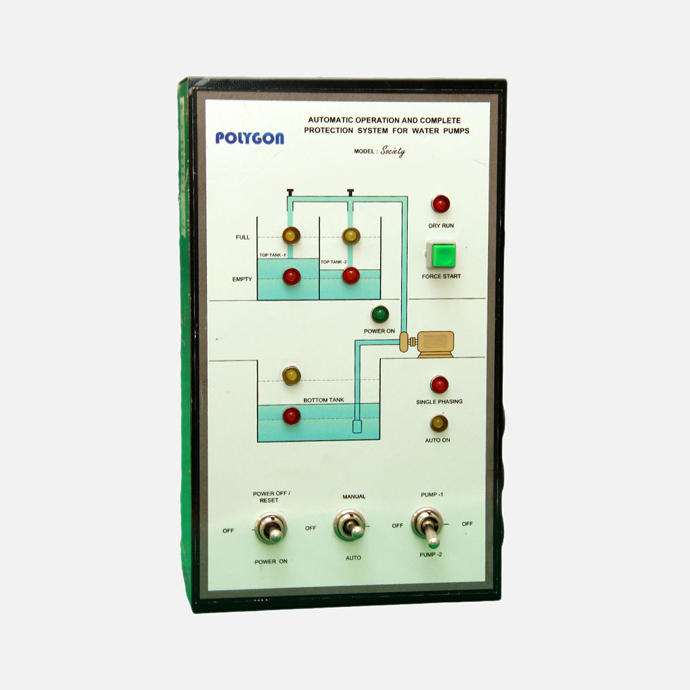 WMS Controller | Invotec