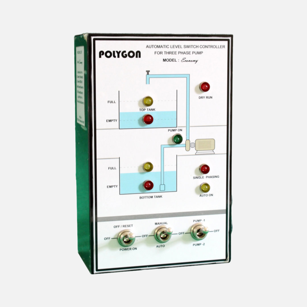 WMS Controller | Invotec