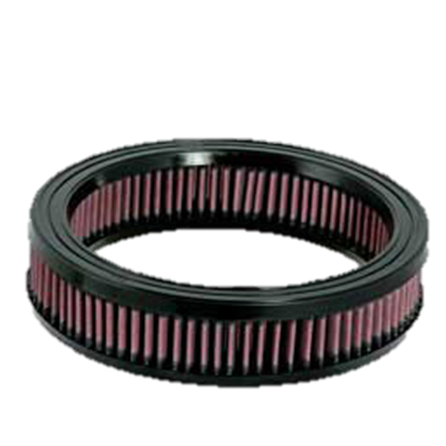 mysite | All Products