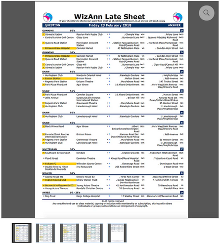 Point Sheets 1 WEEK - 5 SHEETS | WizAnn