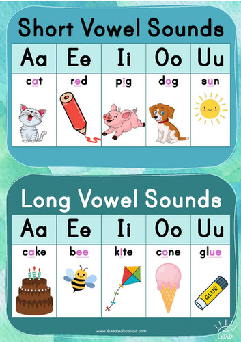 Vowel Sounds Poster (PDF) | Lesedi Education