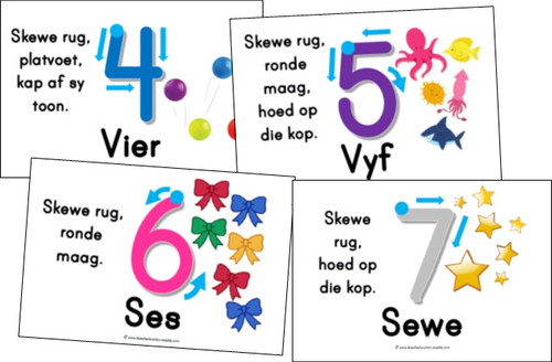 Nommers 0-9 Kaarte | Lesedi Education