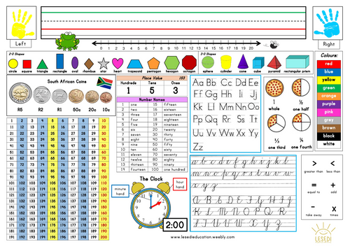 Desk Mat (Foundation Phase) | Lesedi Education
