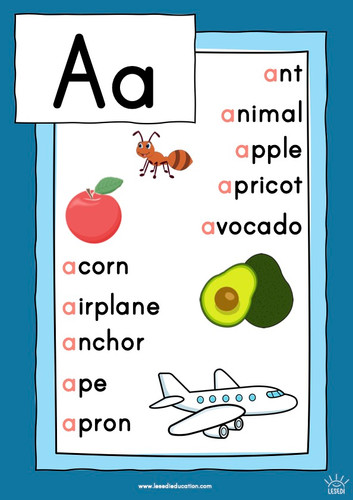 English Phonics Letter A4 Charts | Lesedi Education