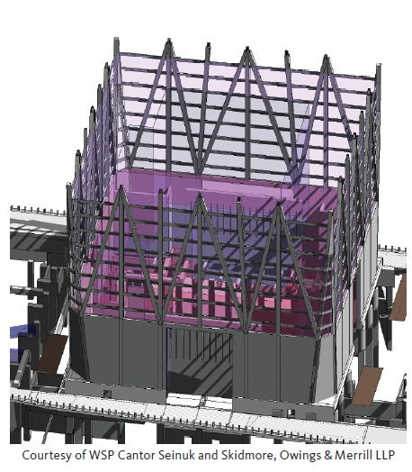 BIM & Digital Twins: 3 Real-World Examples