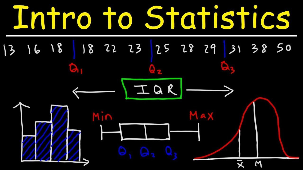 🎯 GATE Statistics – Your Gateway to IITs, PhDs & PSU Power Moves