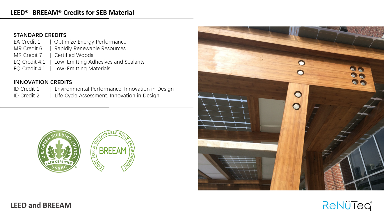 Structural Bamboo Beams & Columns with Robotic Fabrication.
