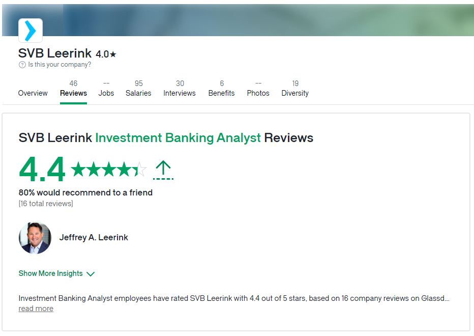 Why Leerink Partners for Investment Banking? / Overview of Leerink Partners