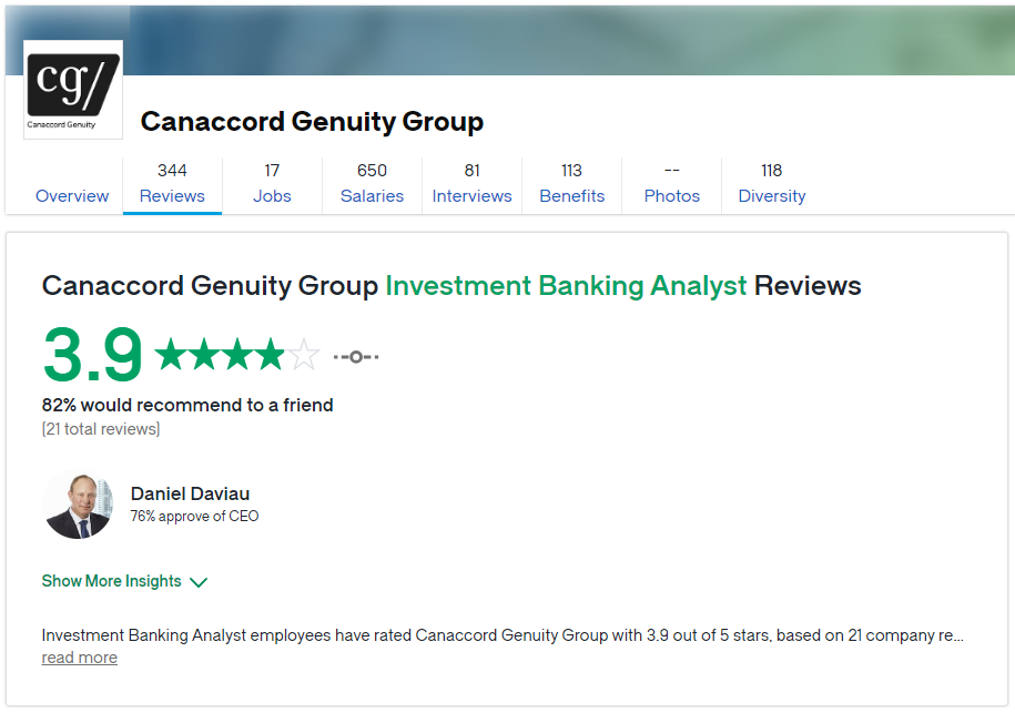 Why Canaccord Genuity for Investment Banking? / Overview of Canaccord Genuity Capital Markets