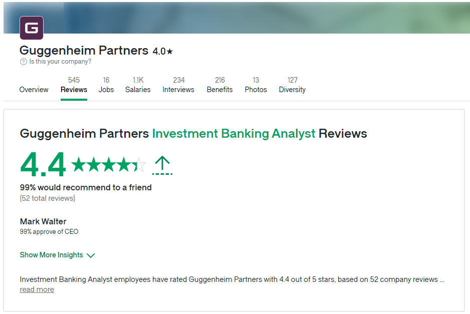 Why Guggenheim Securities for Investment Banking? / Overview of Guggenheim Securities