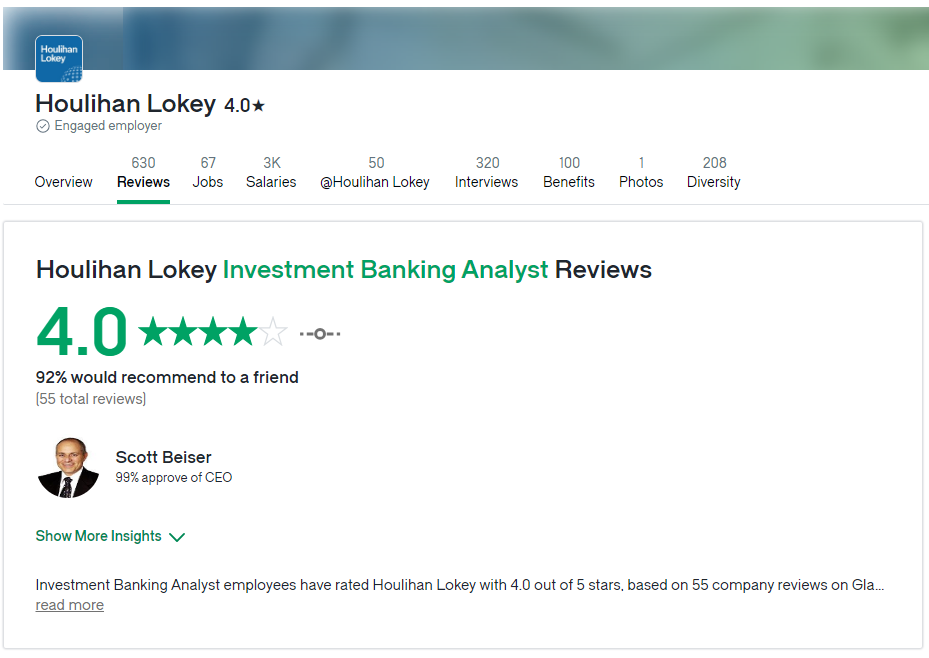 Why Houlihan Lokey for Investment Banking? / Overview of Houlihan Lokey