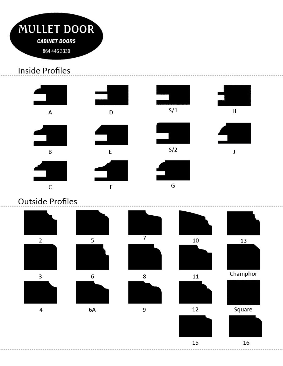 Cabinet Doors | Mullet Door | United States