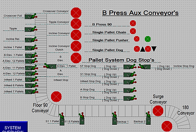 Home | Martin Automation