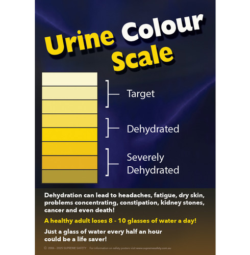 DEHYDRATION COLOUR SCALE POSTER | Supreme Safety