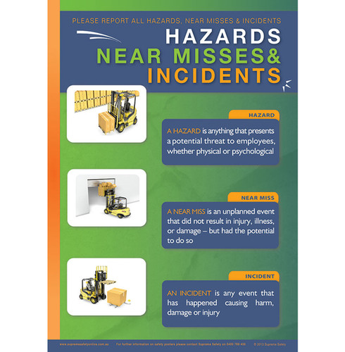 HAZARDS AND NEAR MISSES POSTER | Supreme Safety