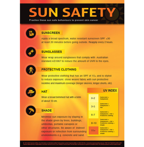 SUN SAFETY POSTER | Supreme Safety