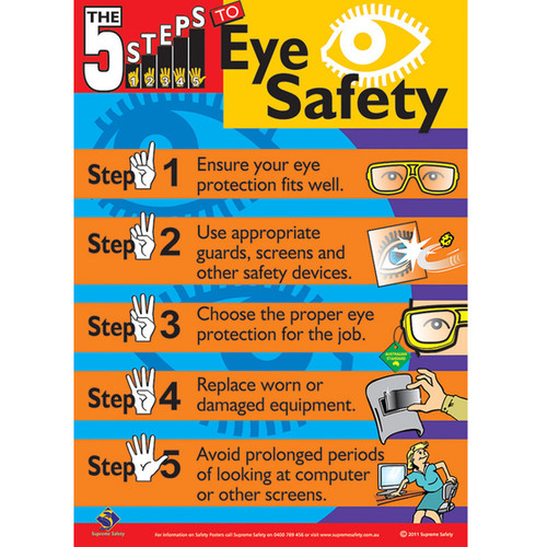 EYE SAFETY POSTER | Supreme Safety