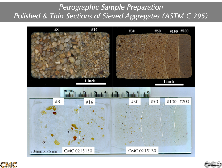 Concrete Petrography | website