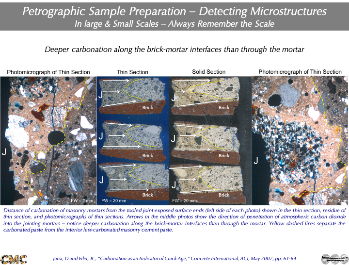 Concrete Petrography | website