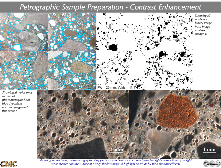 Concrete Petrography | website